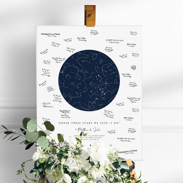 Map Guest Book - Etsy