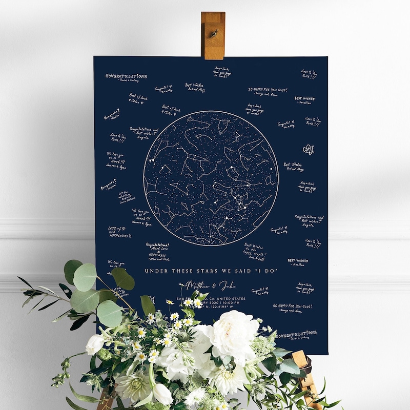 Guest Book Poster - Etsy