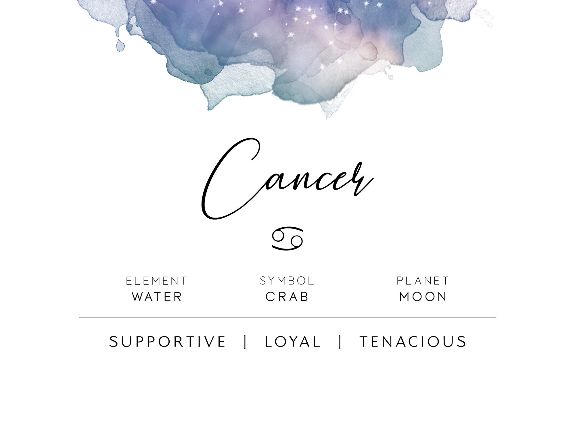 Cancer Birthday Gift Zodiac Sign Printable Wall Art - Etsy