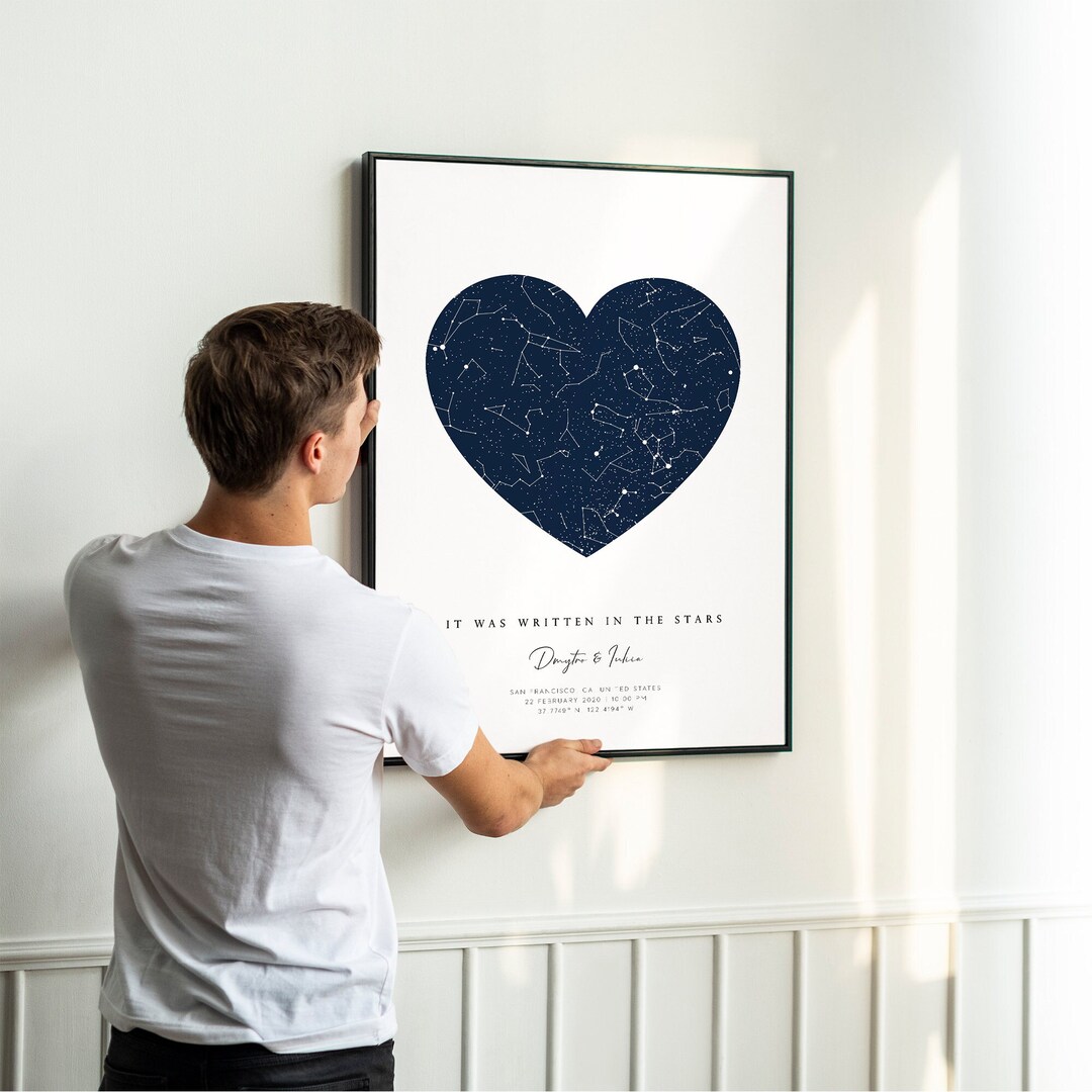 Stars on the Night Day We Met Astronomy Astrology Lover Personalized ...