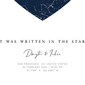 Stars on the Night Day We Met Astronomy Astrology Lover Personalized ...