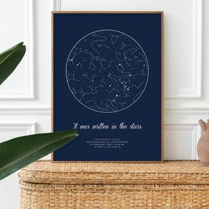 Custom Night Sky Star Map Constellation Chart by Date - Etsy