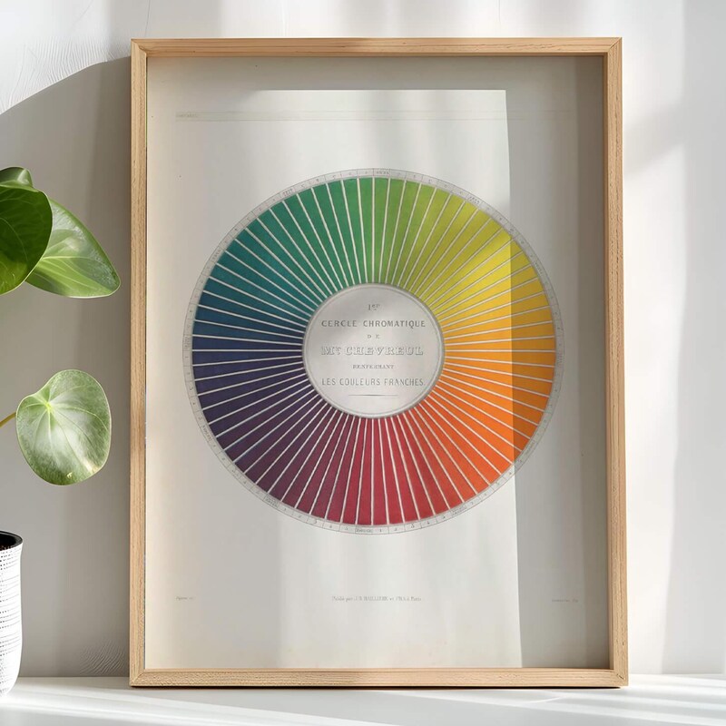 Colorwheel - Etsy