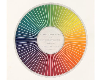 Wall Color Wheel - Etsy