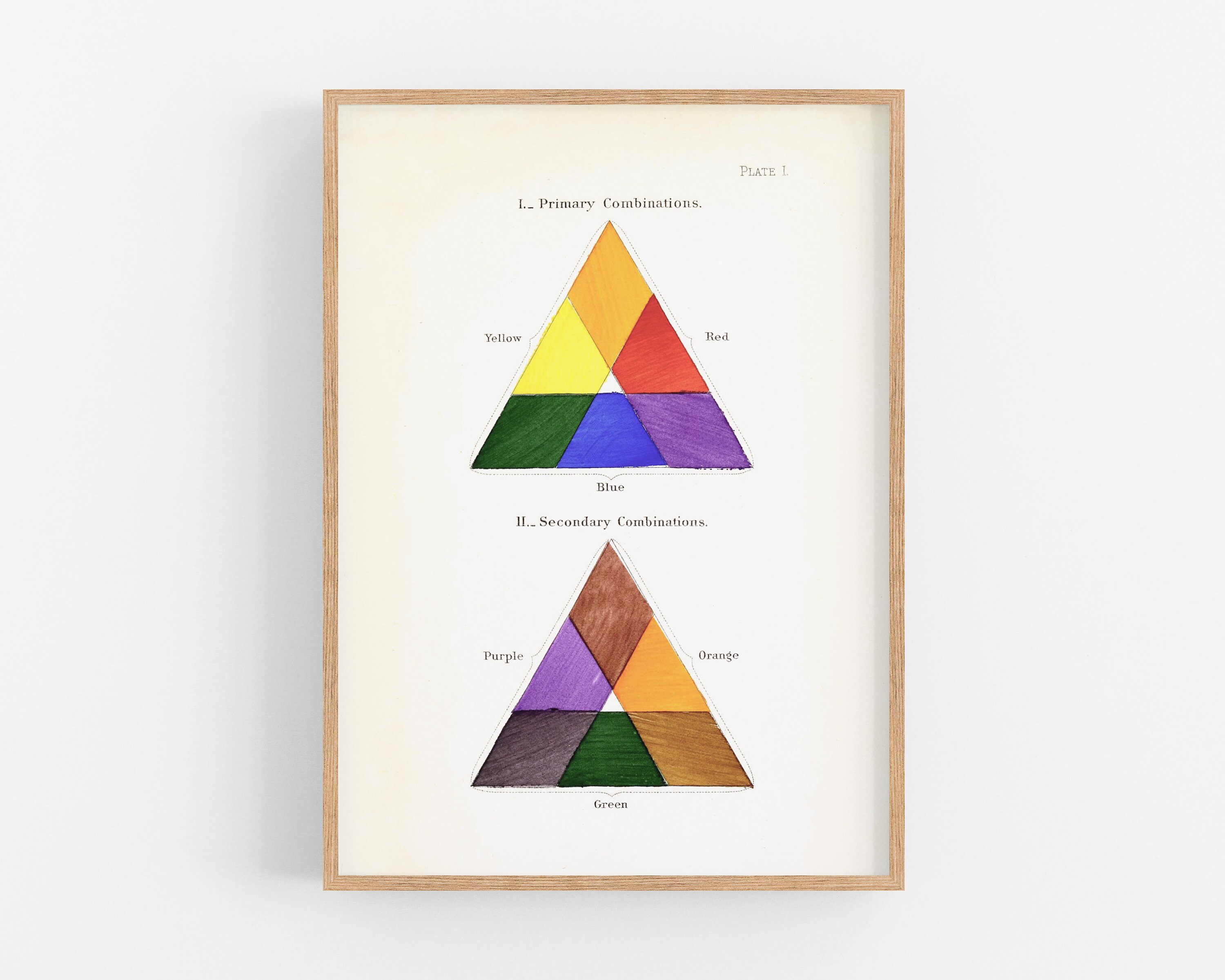 Vintage color chart Color triangle art print Primary | Etsy