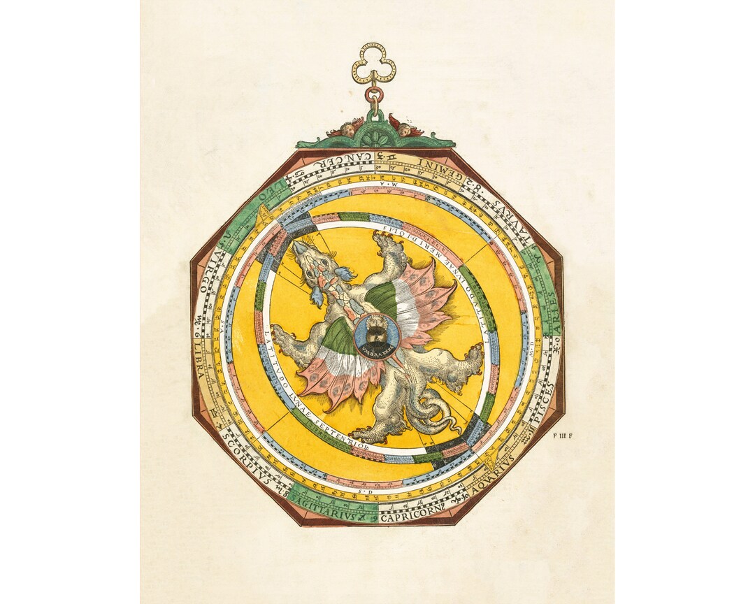 Antique Astrolabe Print: 16th Century Dragon Astrology Art - Etsy