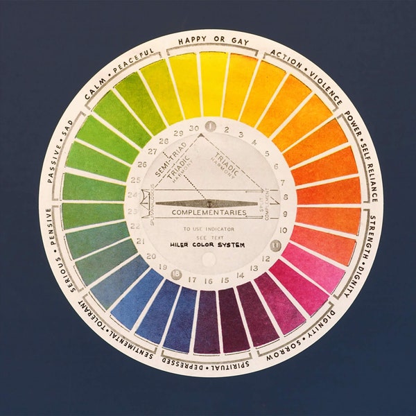 Color Wheel Print - Etsy