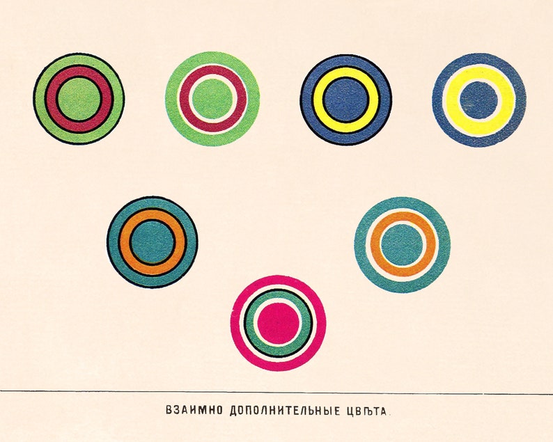 Vintage Russian Color Chart | Color Wheel Art Print | Primary Colors ...