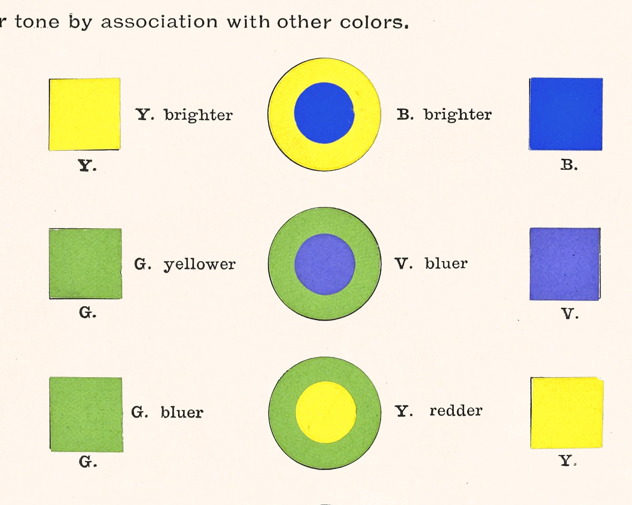Vintage color chart Hue and tone changes by neighboring | Etsy
