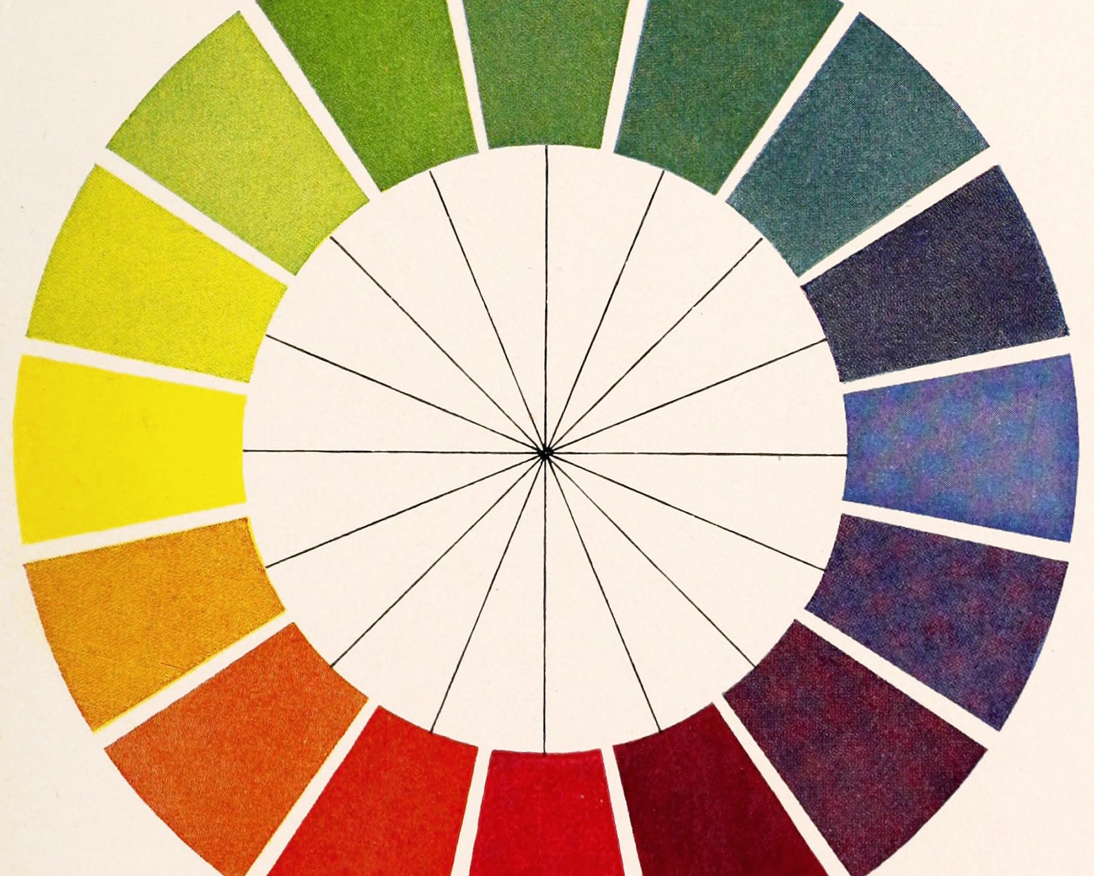 Vintage Color Chart Color Wheel Primary Colors Wall Art - Etsy