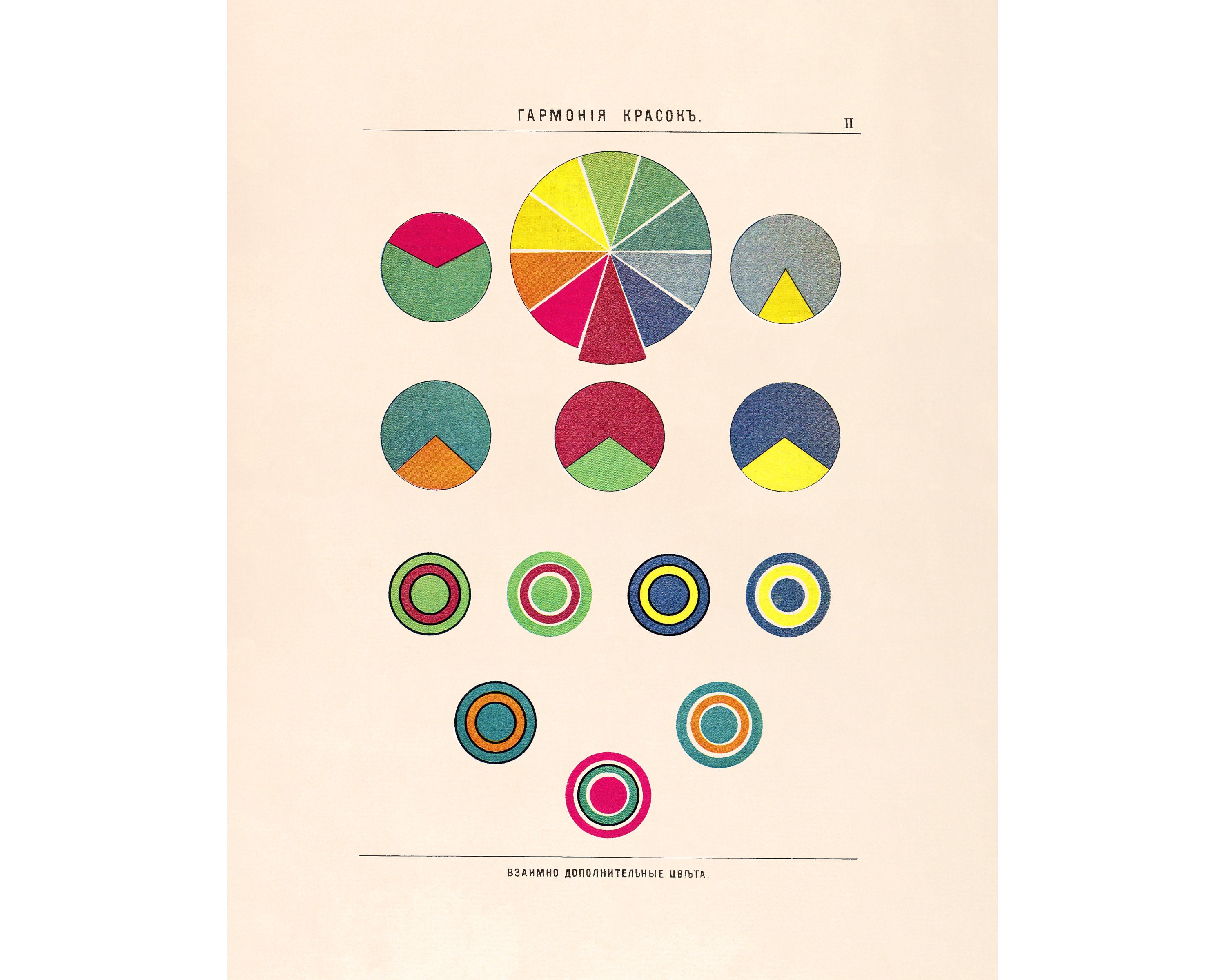 Vintage Russian Color Chart | Color Wheel Art Print | Primary Colors ...