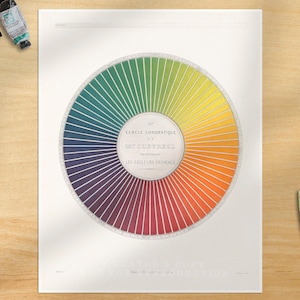 Vintage French Color Wheel - Chevreul Chromatic Circle Art Print for ...