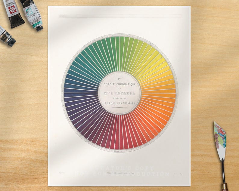 Vintage French Color Wheel - Chevreul Chromatic Circle Art Print for ...