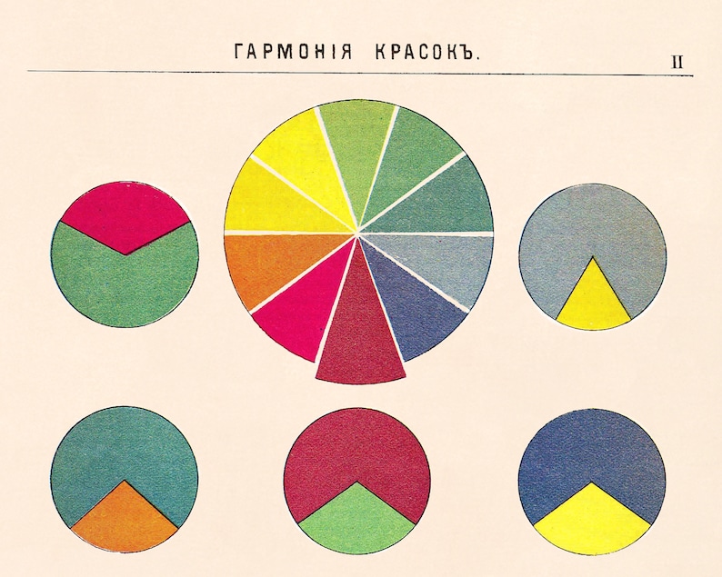 Vintage Russian Color Chart Color Wheel Art Print Primary - Etsy