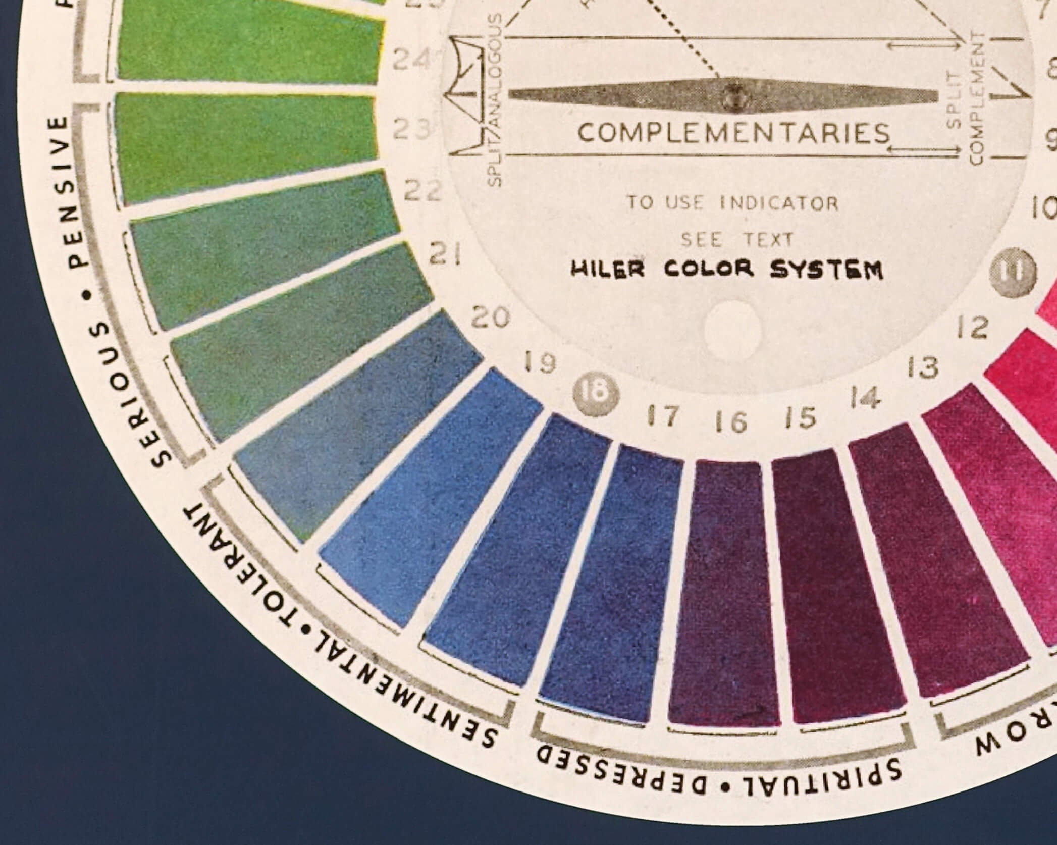 Hiler's Color System Vintage Art Print: 1898 Color Theory Chart - Etsy