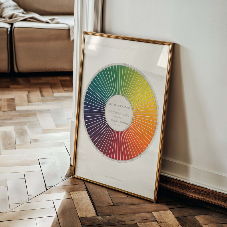 Vintage French Color Wheel - Chevreul Chromatic Circle Art Print for ...
