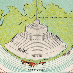 Divine Comedy Overview - 1855 Dante's Map Religious Art Print by ...