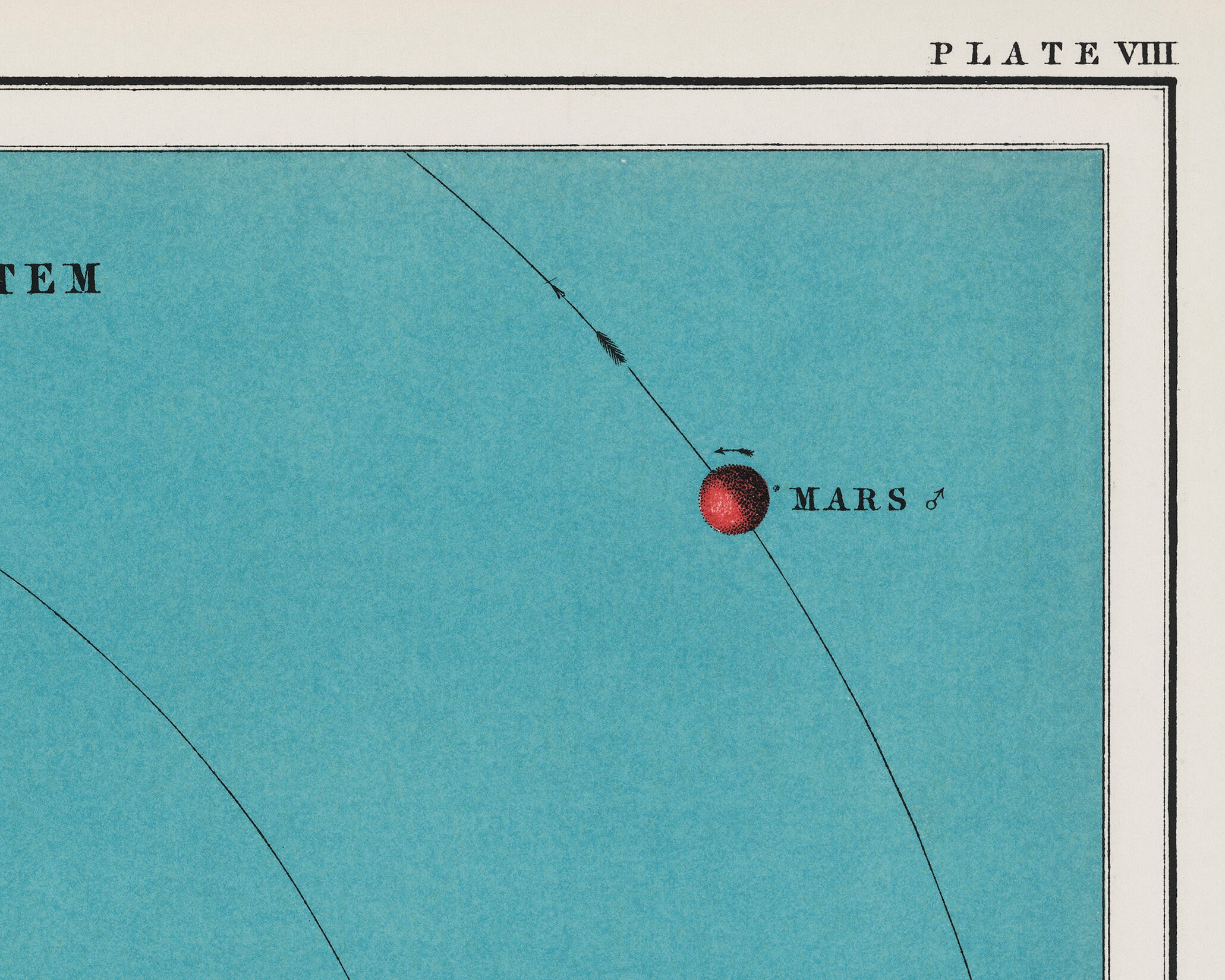 Solar System Chart Print Astronomy Infographic Position of - Etsy