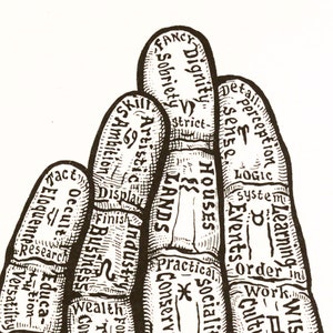 Vintage Astro Hand Chart | Astro-phrenology Art | Retro Human Hand ...