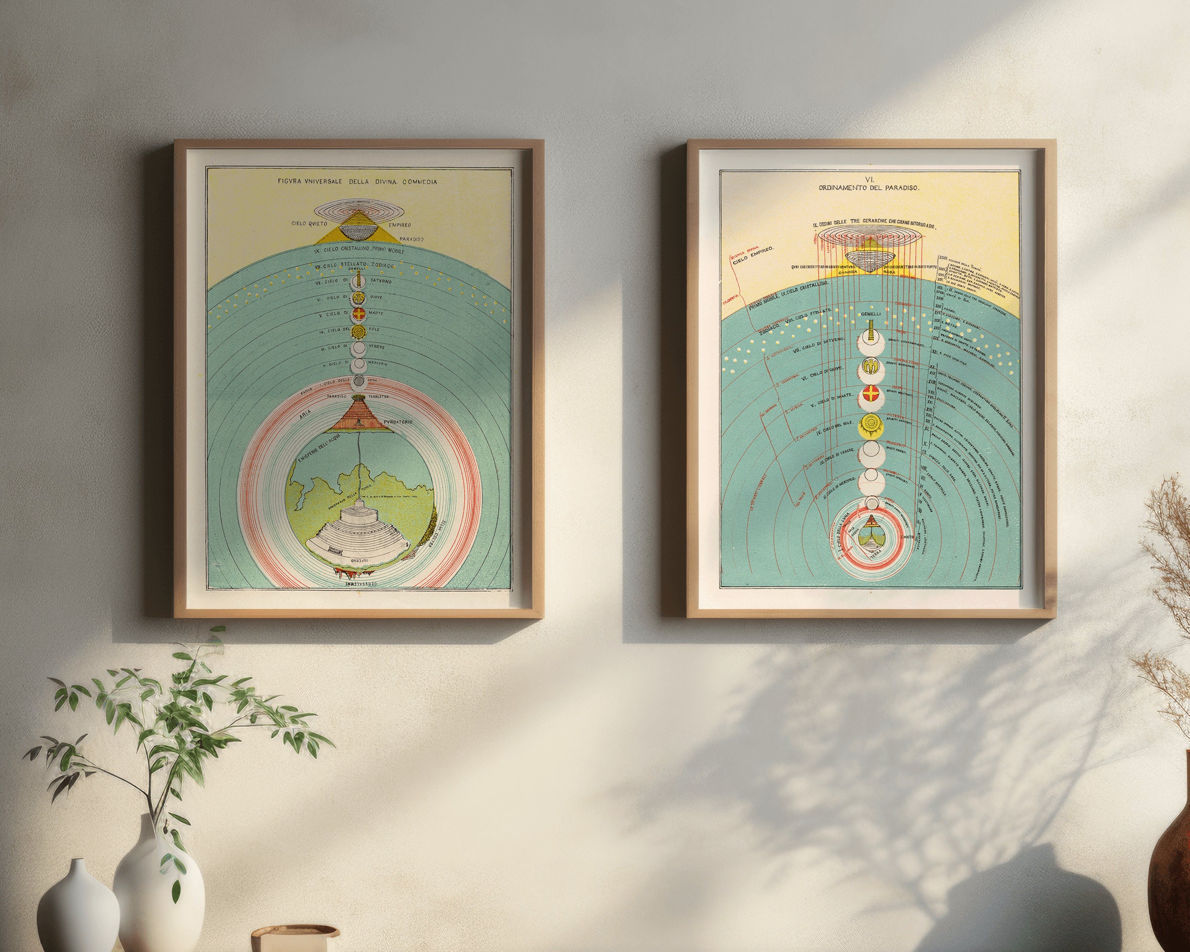 Divine Comedy Overview - 1855 Dante's Map Religious Art Print by ...