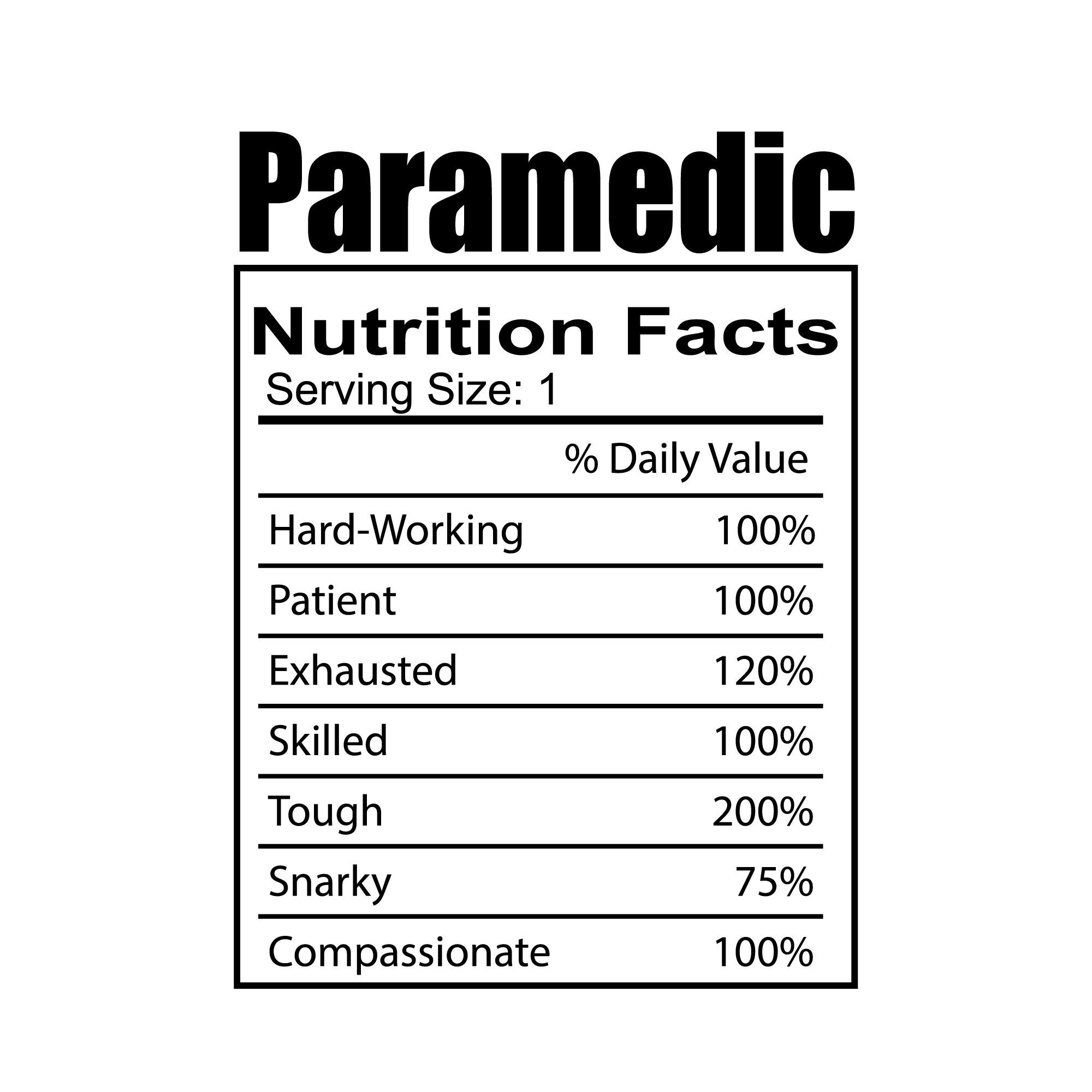Emergency Services Nutrition Facts Label - SVG, PNG, JPG (digital ...