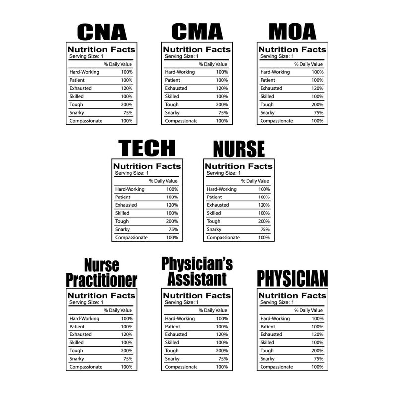 Healthcare Nutrition Facts Label Digital Download / SVG / PNG / JPG ...