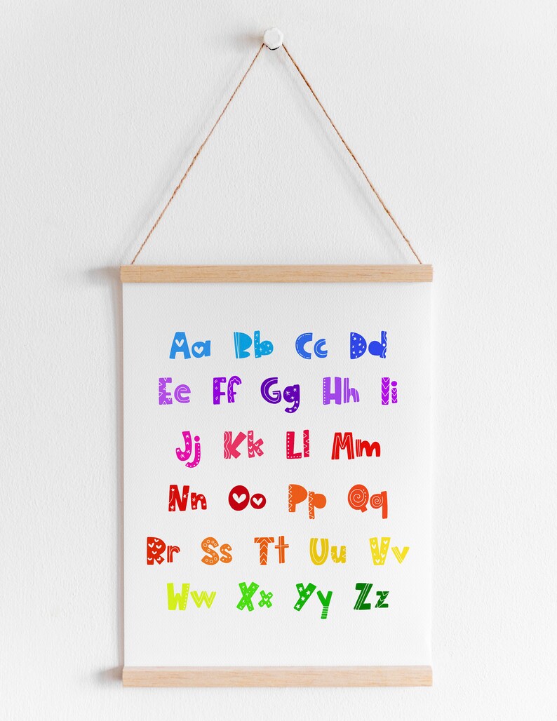ABC Printable Poster Visual Pictures for Learning Alphabet - Etsy