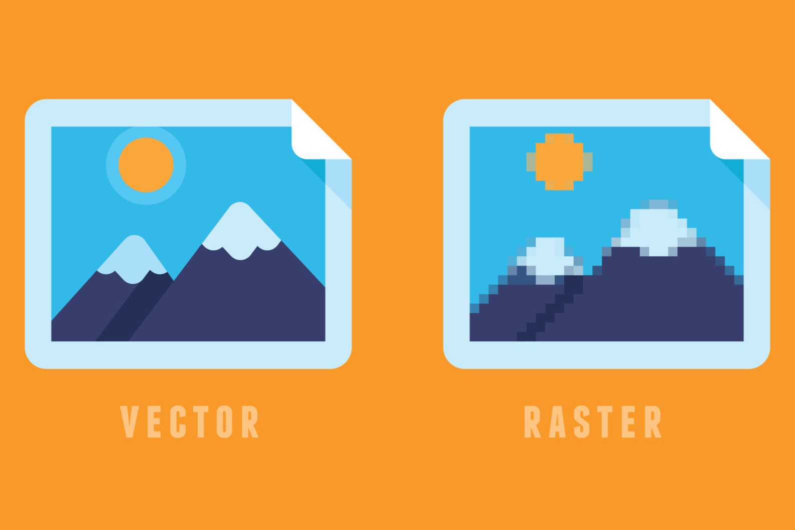 Photo to Vector Logo to Vector Convert to Vector SVG for | Etsy