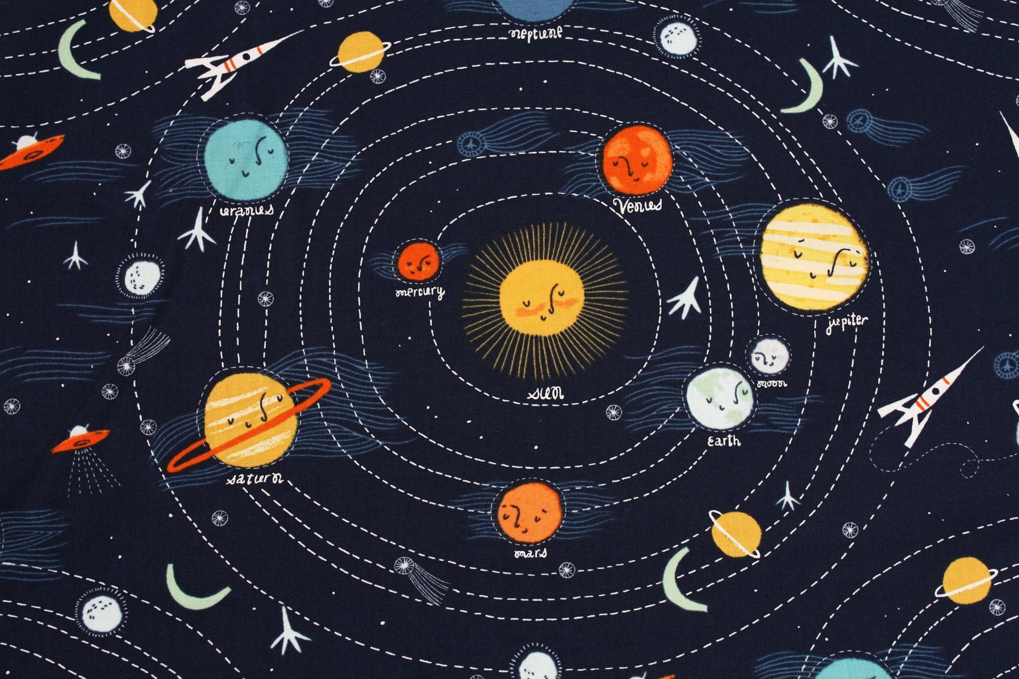 Constellations Solar System