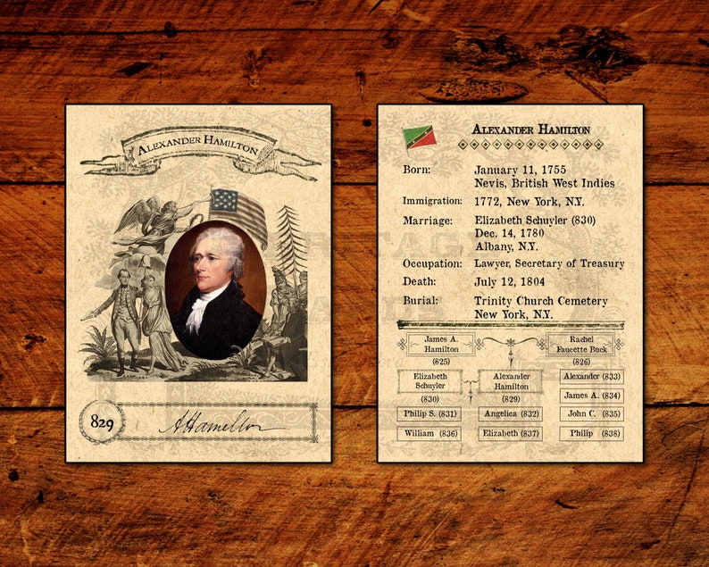 Alexander Hamilton Heritage Trading Card | 2.75" X 3.75" American ...