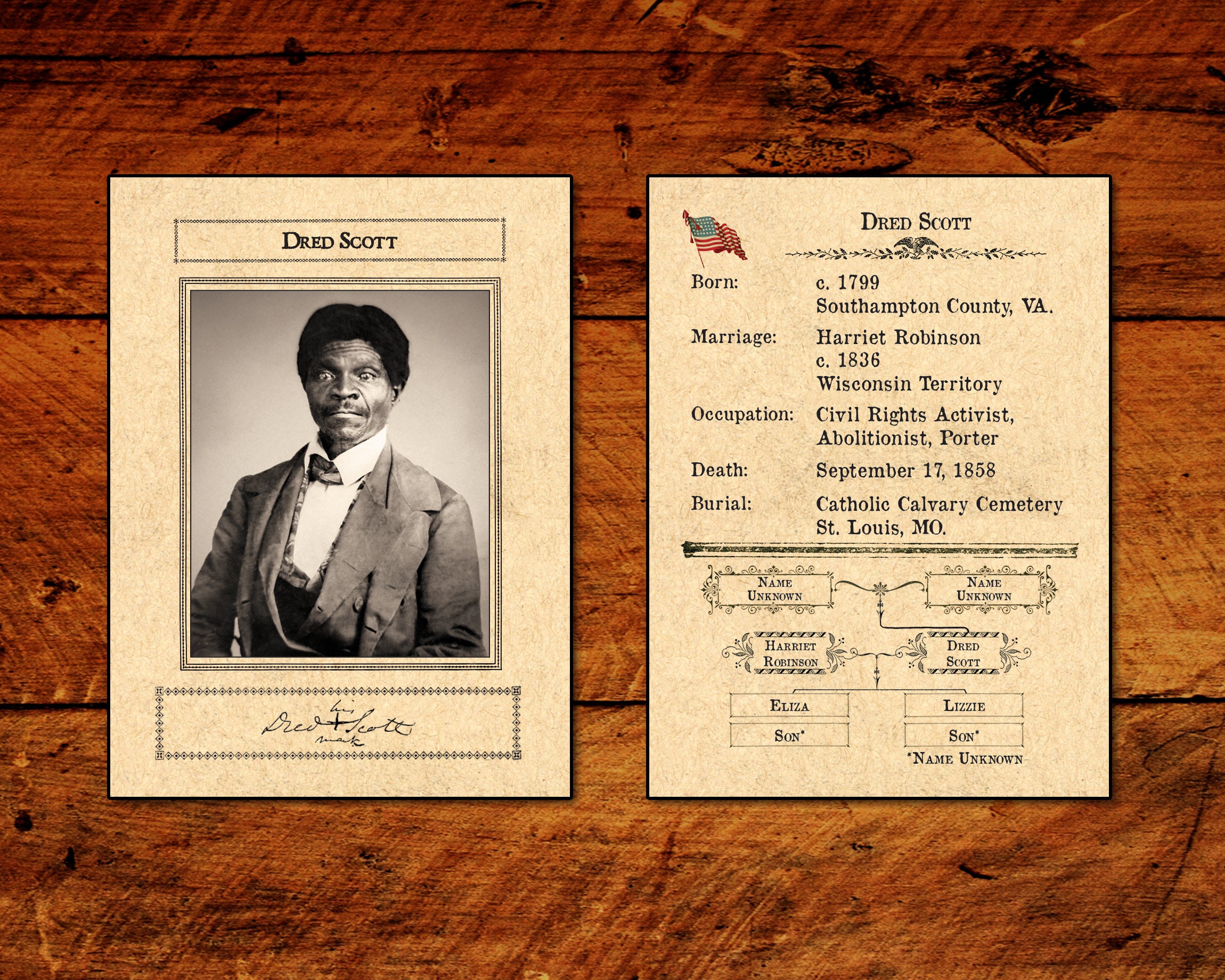 Harriet Tubman, Frederick Douglass Heritage Card | 2.75" X 3.75 ...