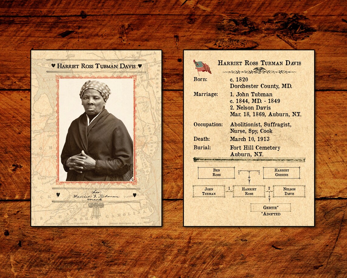 Harriet Tubman, Frederick Douglass Heritage Card | 2.75" X 3.75 ...