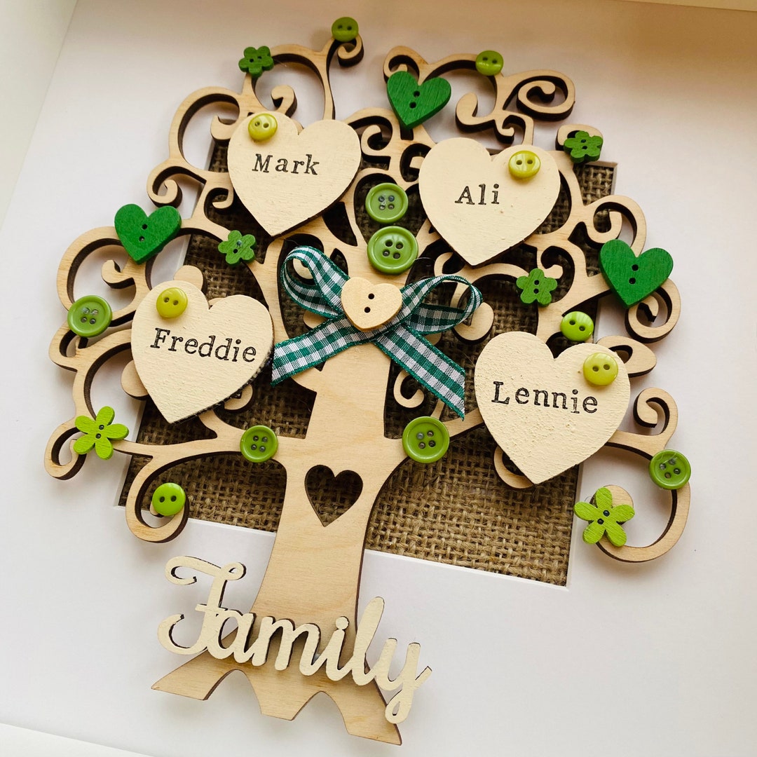 Custom Family Tree, Personalised Family Tree Frame, Family Tree Frame ...