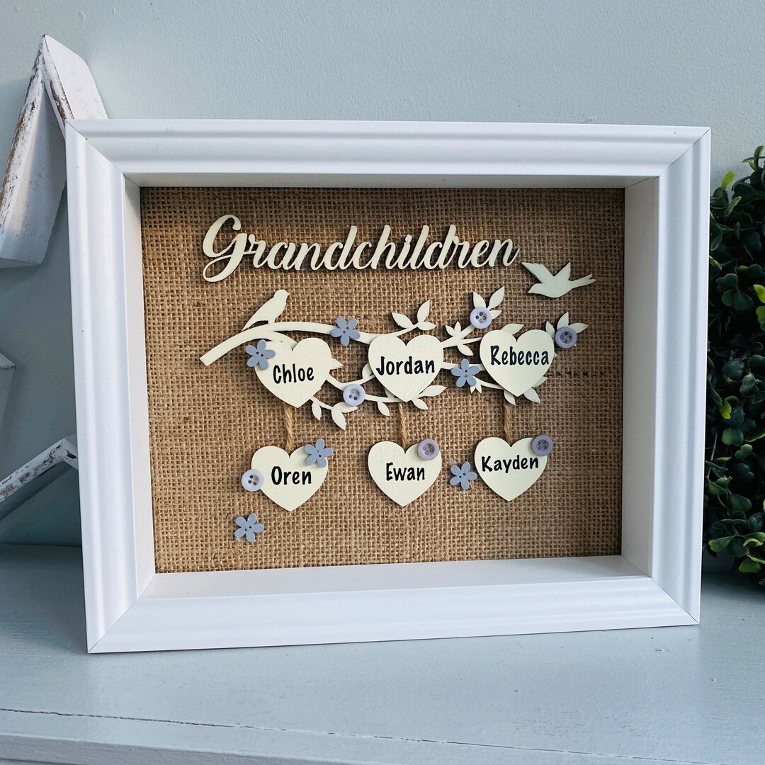 Personalised Family Tree Branch Tree With Names Family Tree ...
