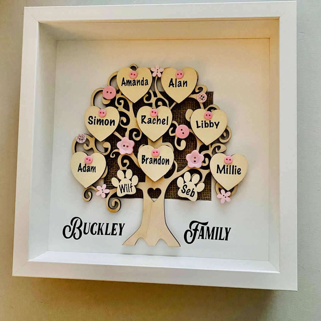 Personalised Family Tree Frame, Family Tree With Hearts, Family Tree ...
