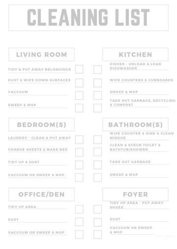 The Cleaning List with Prompts Kinda Organized Printable Lists - Etsy