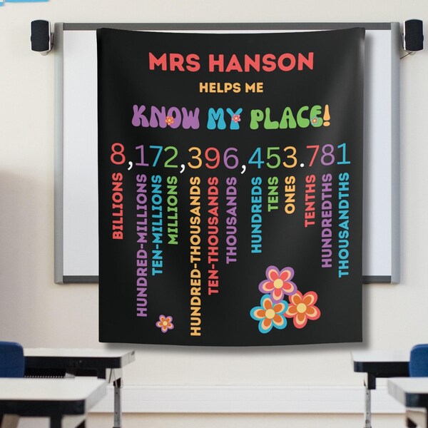 Boho Rainbow Math Classroom Decor - Etsy