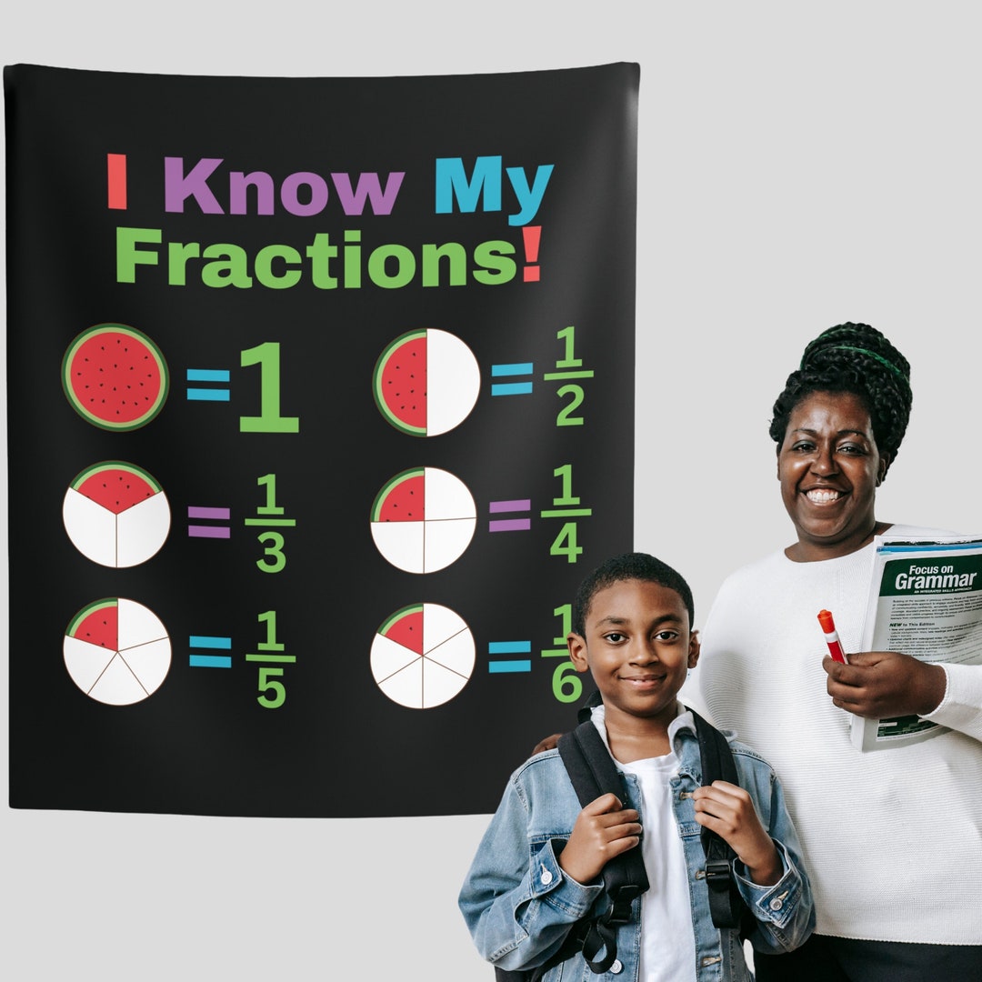 Math Classroom Decor Fractions Poster Math Posters for Math Teacher ...