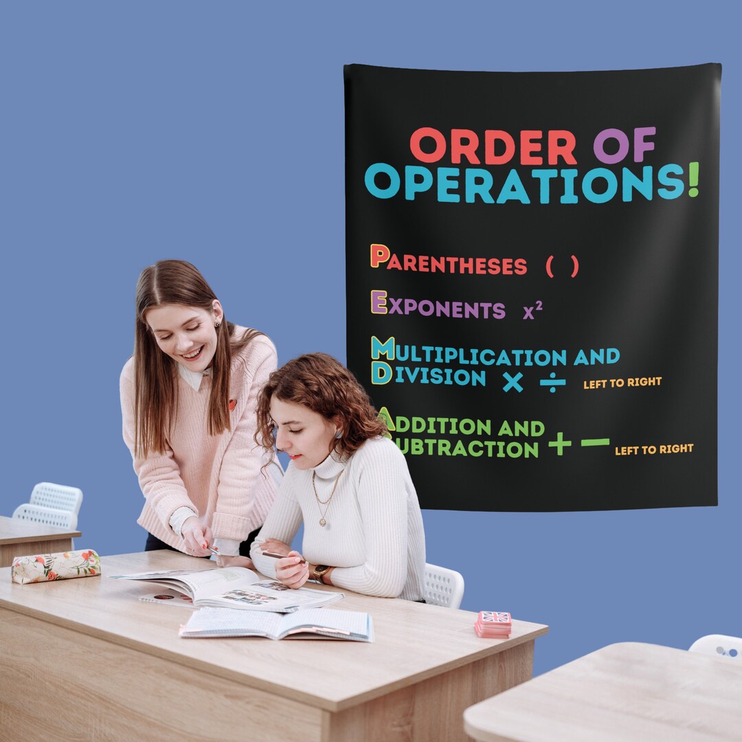 Math Classroom Decor Math Teacher Gifts Math Posters Algebra Teacher ...