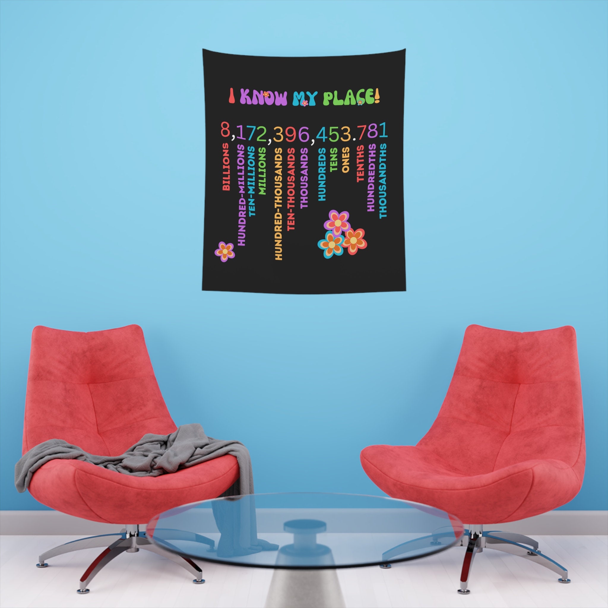 Math Classroom Decor Boho Classroom Decor Math Posters Math - Etsy