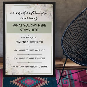 CONFIDENTIALITY OFFICE POSTER, Matte Poster, School Counselor, School ...