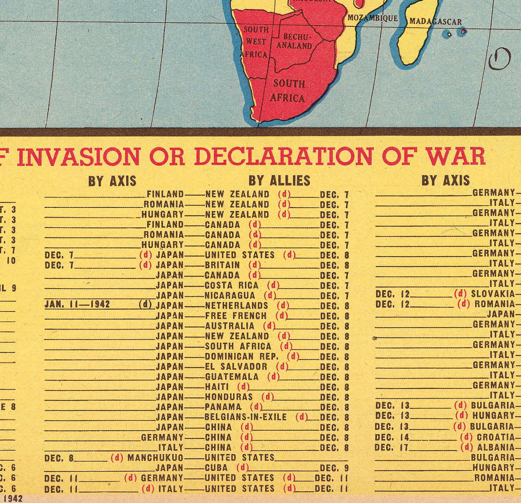 WWII 1942 World at War Map Poster (digital Download) - Etsy