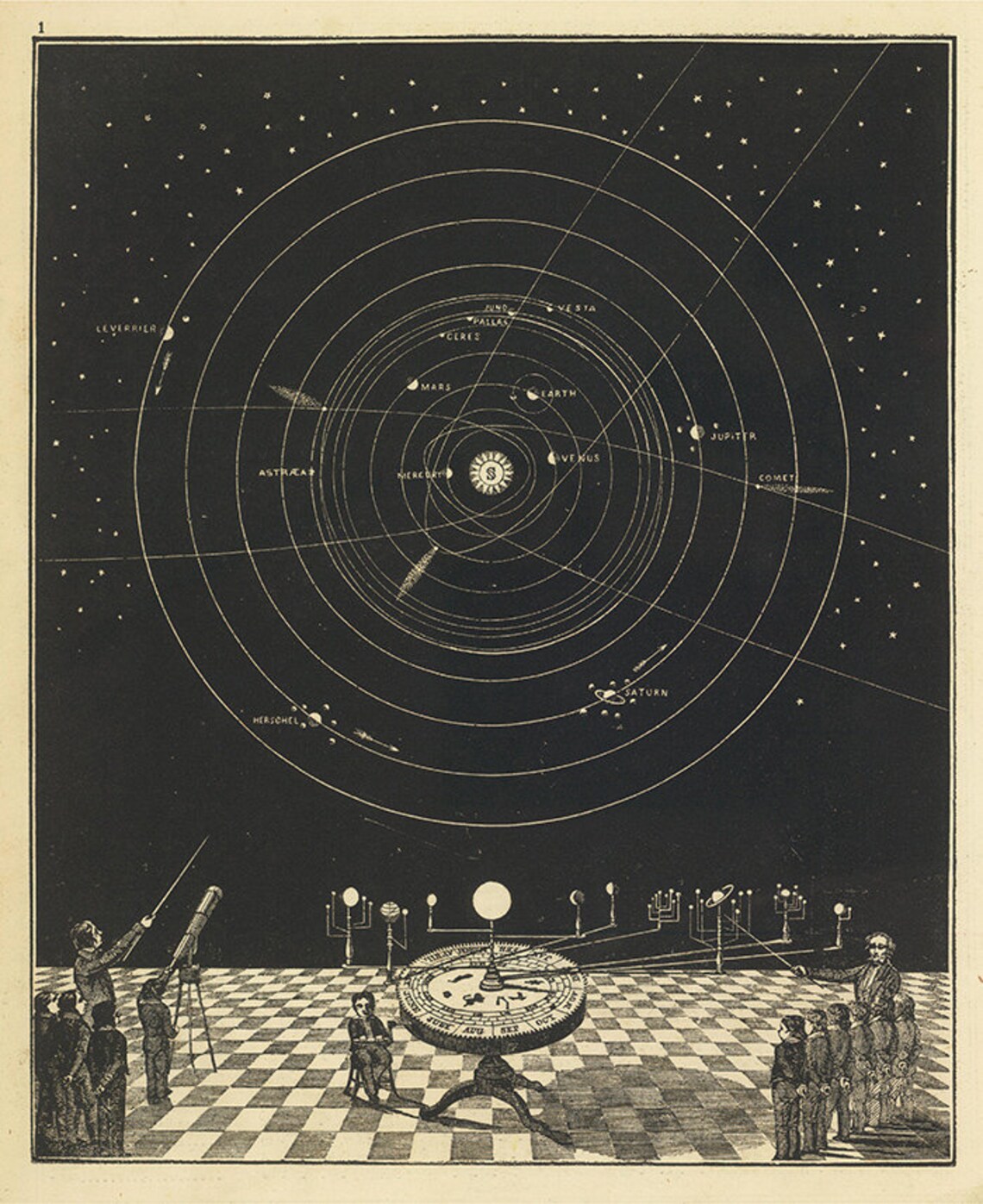 Antique Celestial Chart Prints – Set of 9 Astronomy Posters (digital ...