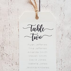 Rustic Wedding Table Plan Luggage Tags. Seating Chart Tags - Etsy Israel