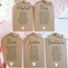 Luggage Tag Table Plan for Wedding. Seating Plan Tags. Rustic Style ...