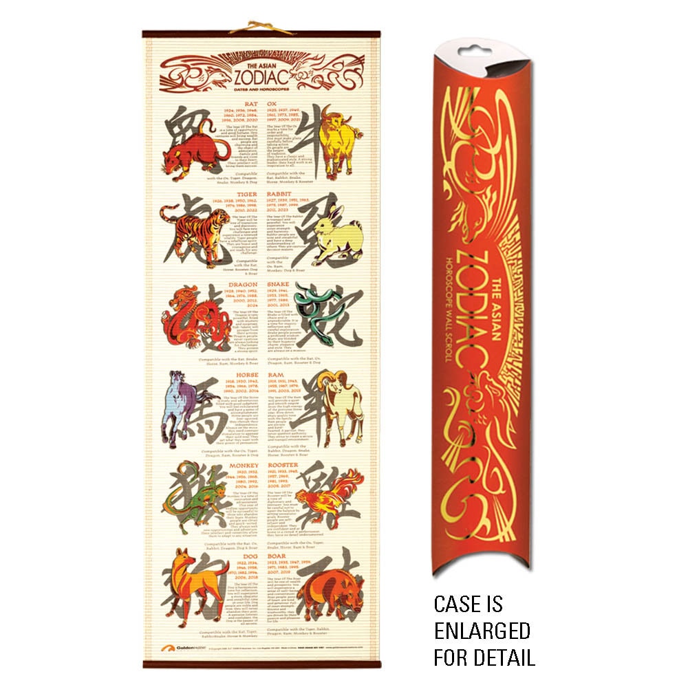 Asian Oriental Chinese Zodiac Animal Signs 24" X 36" Poster & Hanging ...