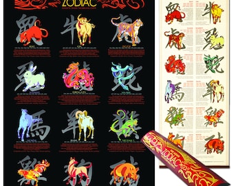 Asian Oriental Chinese Zodiac Horoscope 24 X 36 Wall Poster With All 12 ...
