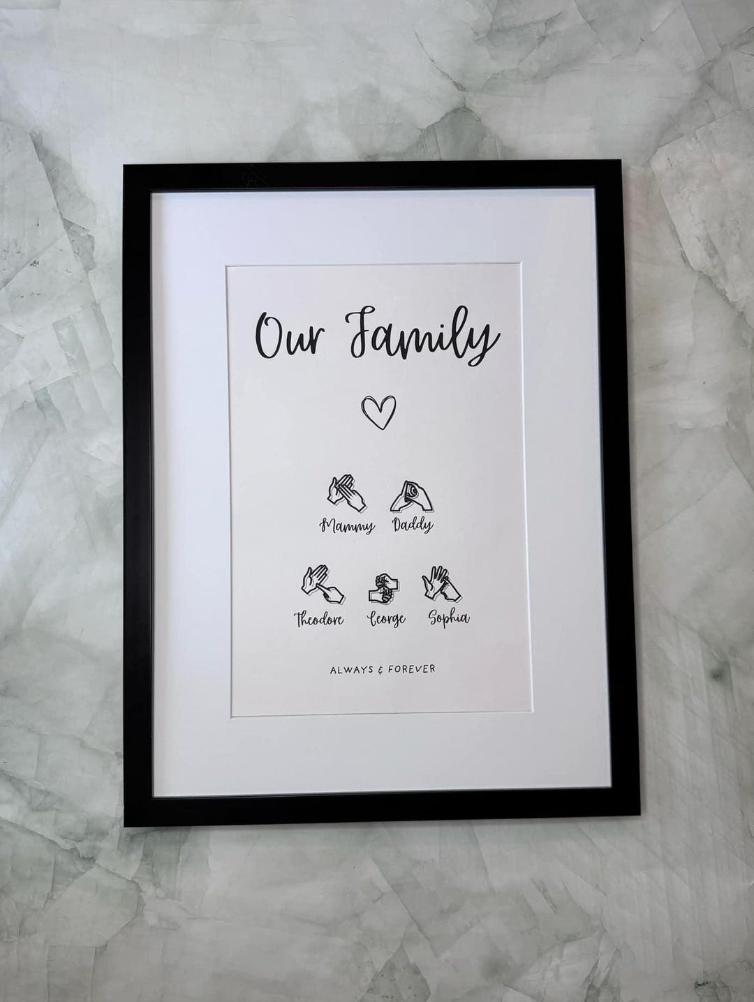 Personalised Family Print, British Sign Language (BSL) Name Initials ...