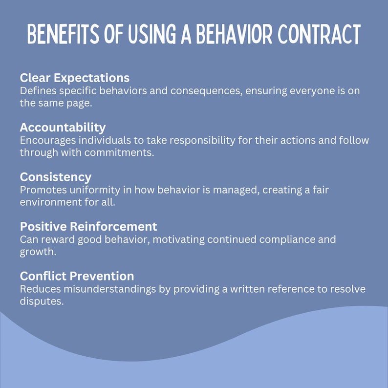 Child Behavior Contracts: Respect, Responsibility, Emotions (PDF & Word ...