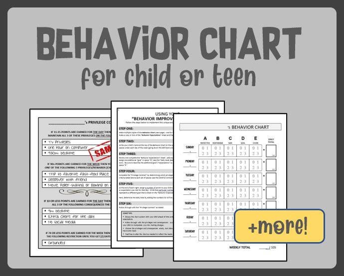 Behavior Chart for Child or Teen Parenting Tool - Etsy